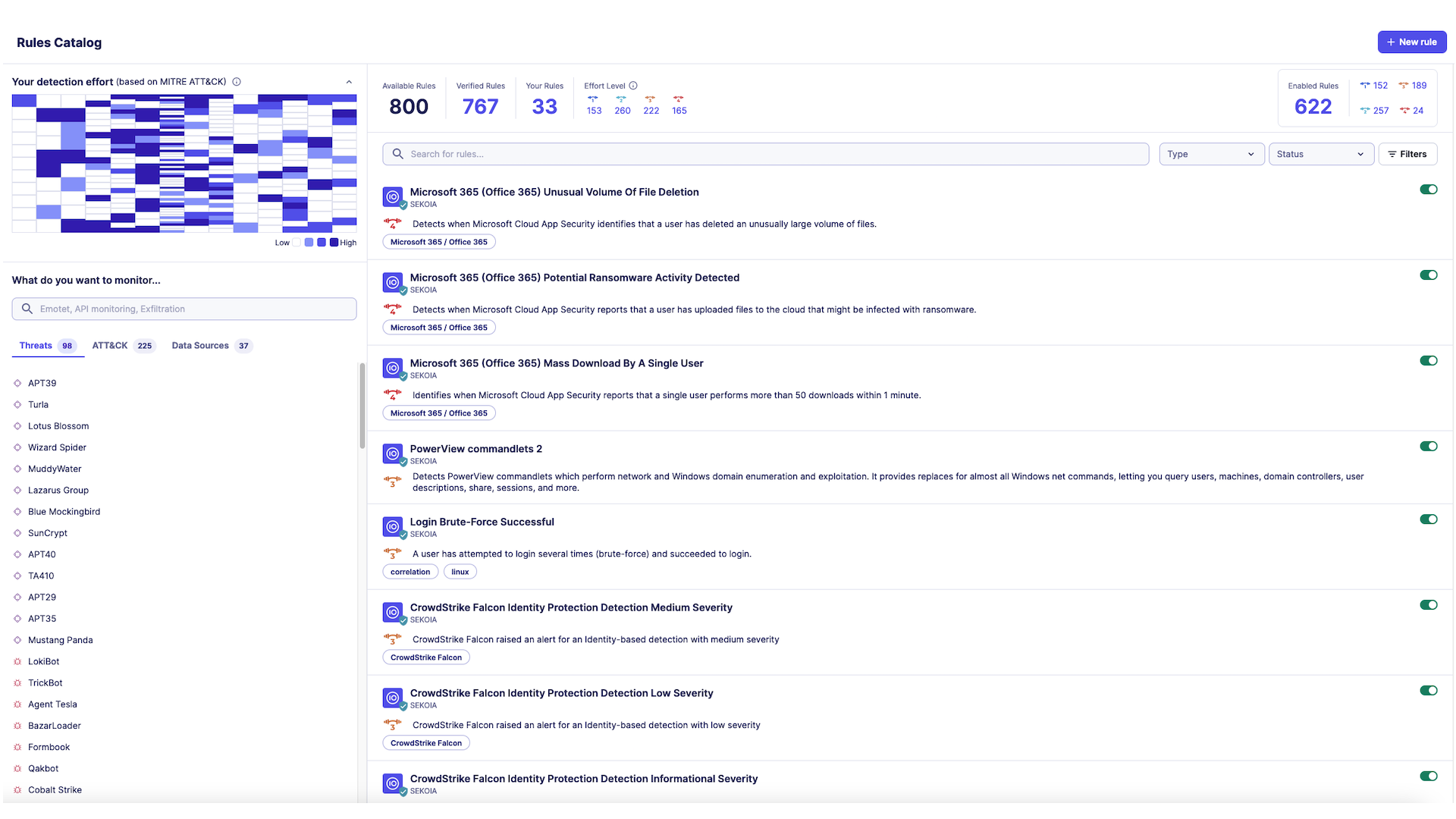 Sekoia SOC Platform | CrowdStrike Marketplace